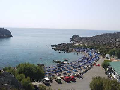 Mandomata Beach, Faliraki (2026) - Images, Timings | Holidify