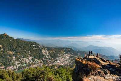 Nainital Map - Tourism map of Nainital in India (Updated) | Holidify
