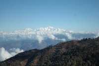 Best Time To Visit Kanatal > Weather, Temperature & Season